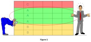 The Golden Zone - Impact WMS